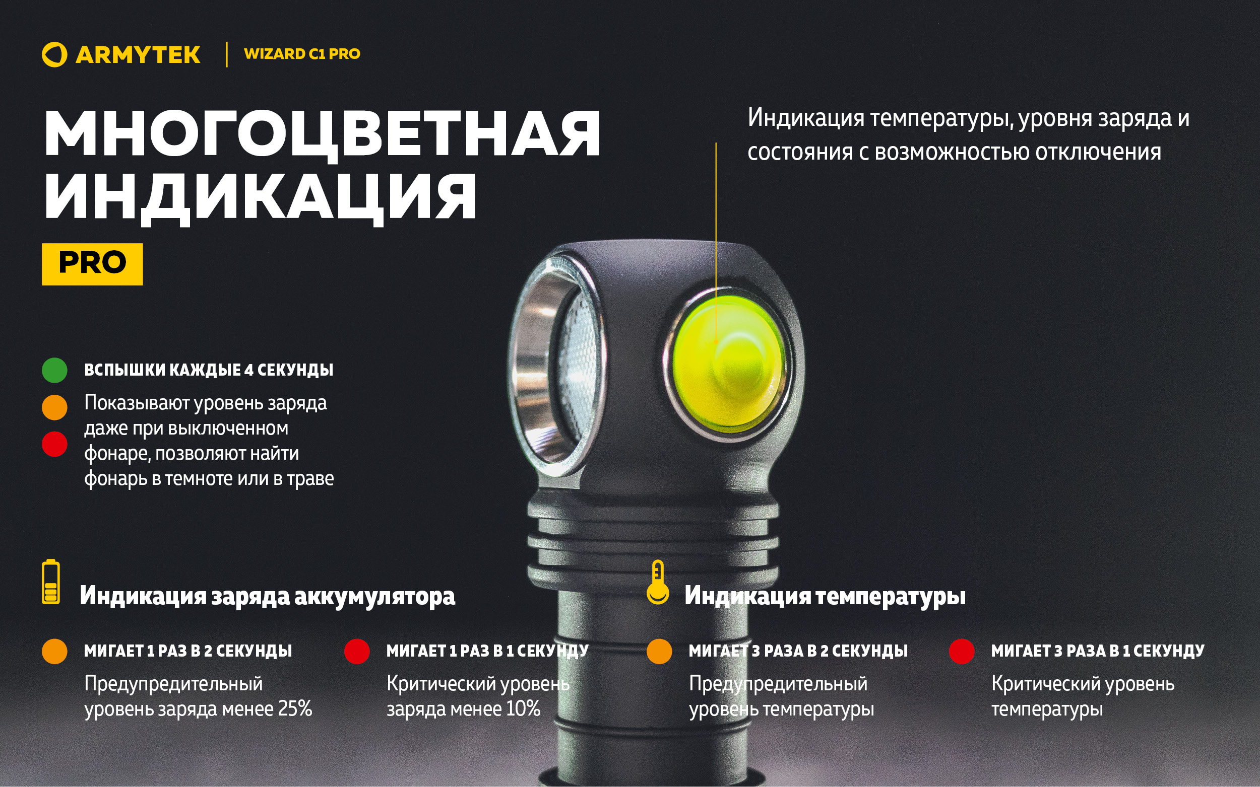 Налобный фонарь Armytek Wizard C1 Pro Magnet USB | Armytek.ru